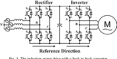 Figure 11 From An Open Circuit Fault Diagnostic Technique In Igbts For Ac To Dc Converters