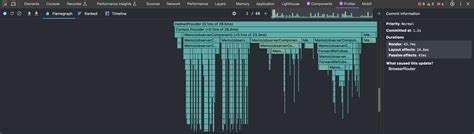 Profiling And Testing Productionizing Apps Frontend Docs