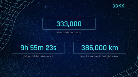 Multiprotocol Label Switching System Pitch Deck