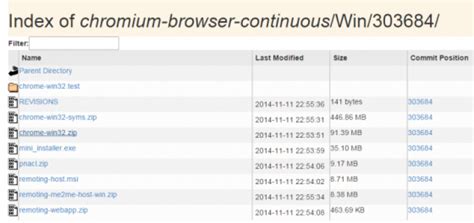 chrome portable or standalone zip without installation