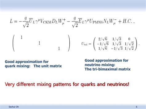 Ppt The Ckm Matrix And Its Parametrizations Powerpoint Presentation Id2461190
