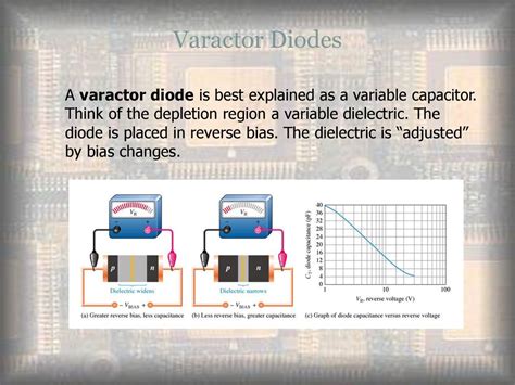 S M Joshi College Hadapsar28 Semiconductor Devices Electronics Ppt Download