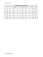 Sample Synthesis Table Docx MVargas SYNTHESIS TABLE OF LITERATURE Course Hero