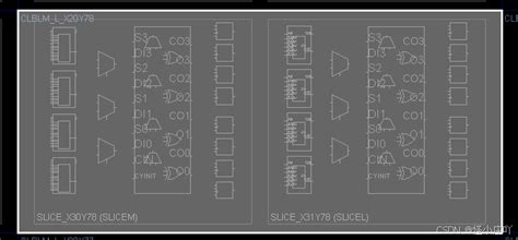 7系列 之 多路复用器（multiplexers） Csdn博客