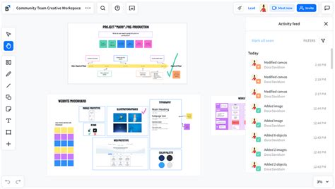 Workspace Activity Feed Using Bluescape Bluescape Community