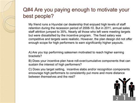 Incentive Checklist Ppt