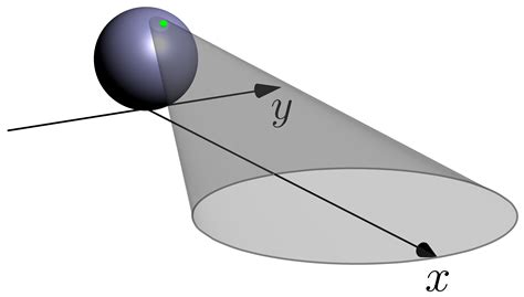 3d Stereographic Projection Of A Circle To A Plane In Asymptote Tex