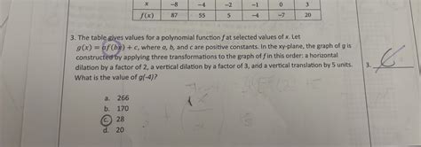Solved 3 The Table Gives Values For A Polynomial Function F At Selected Values Of X Let Gx