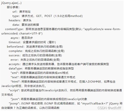 Spring Boot项目 Ajax的使用springboot Ajax Csdn博客