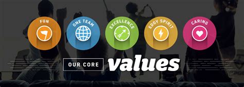 Core Values Topgolf Core Values Topgolf
