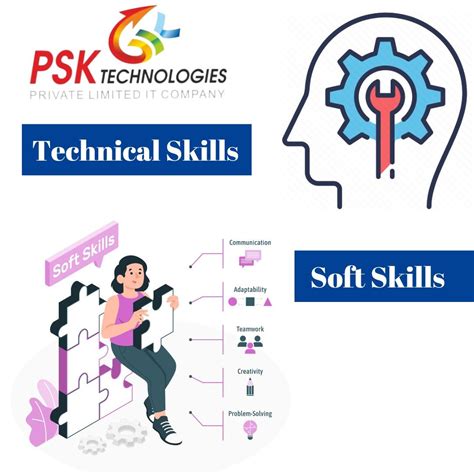 Importance Of Technical Skills And Soft Skills In The Workplace Psk