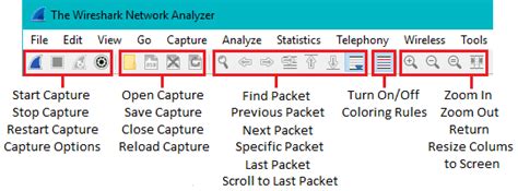 Wireshark User Interface GUI Overview NetworkProGuide