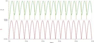 INA240 TINA TI Simulation Abnormal Outputs Amplifiers Forum Amplifiers TI E2E Support Forums