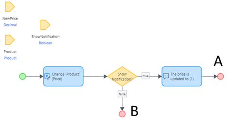 How To Create A Custom Grid In Mendix With Xpath By Benjamin Griggs Medium