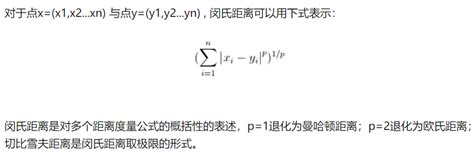 AI优化算法总结 知乎