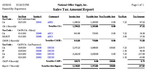 Click On The Image To Enlarge View