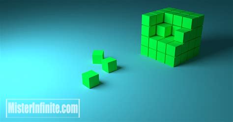 Which Of These 3 Best Productivity Tools Would You Like To Enjoy MISTER INFINITE