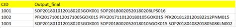 Sql Server Dynamic Substring In Sql Stack Overflow