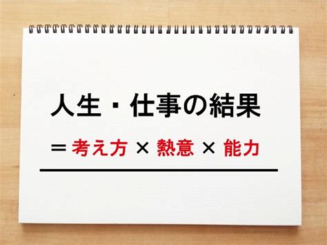 考え方×熱意×能力【稲盛和夫】なぜ大事なのか？理由を紹介 デキる男スイッチ