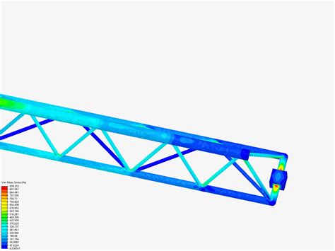 Tutorial Linear Static Analysis Of A Crane By Hrotcort Simscale