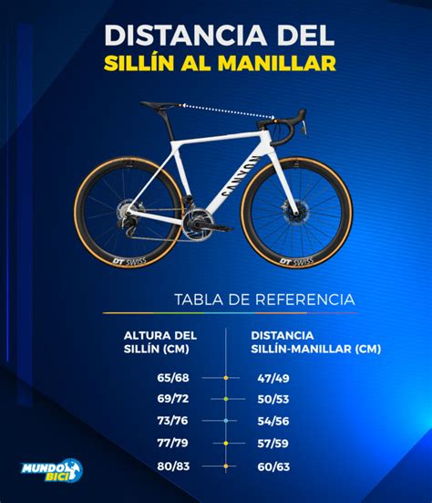 ¿cuál Es La Distancia Que Debe Haber Entre El Sillín Y El Manillar