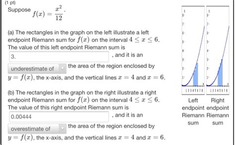 Solved Suppose F X X 2 12 A The Rectangles In The Graph