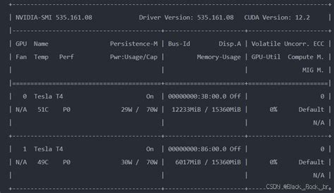 Gpu 通用手册:裸机、docker、k8s 环境实战宝典 Csdn博客 Gpu 通用手册:裸机、docker、k8s 环境实战宝典 Csdn博客