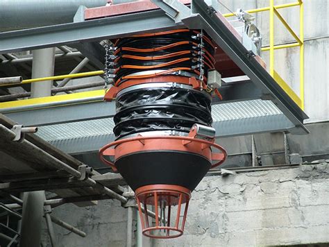 Telescopic Loading Spouts Telescopic Loading Spouts