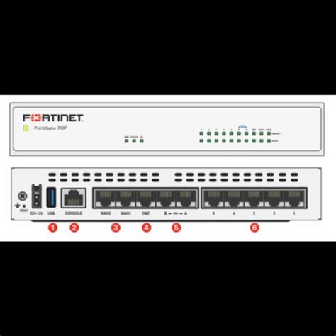 FORTINET FortiGate FG F Network Security Desktop Model Name Number FortiGate F At Rs