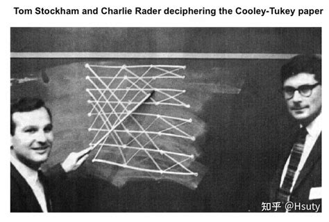 详解快速傅里叶变换 FFT 知乎