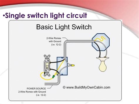 Agricultural Systems Technology Ii Ppt Download