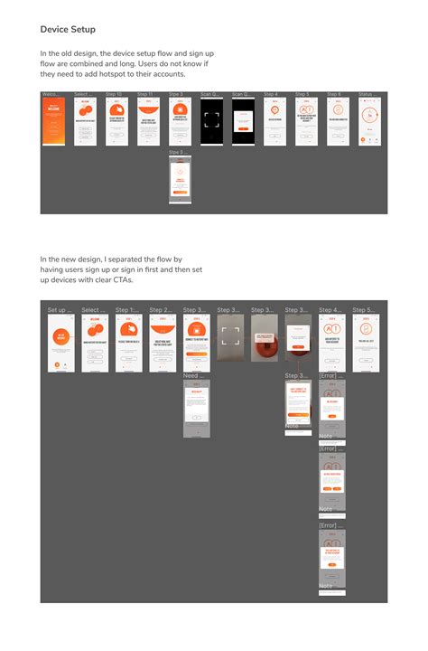 Solis App Onboarding On Behance Solis App Onboarding On Behance