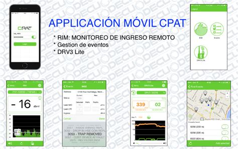 Sistema De Detección De Fugas Leakage Cpat Effigis Decu Soluciones