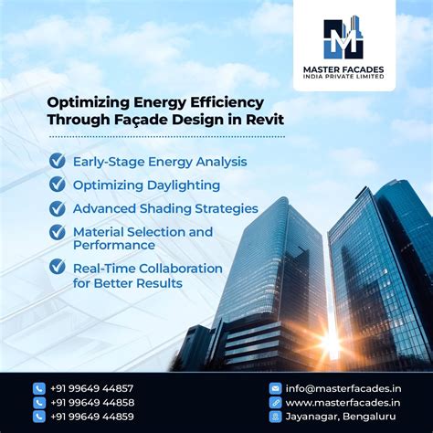 Vinay Kumar On Linkedin Sustainablearchitecture Energyefficiency Facadedesign Revit Bim…