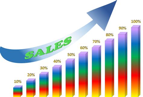 Collection Of Increase Sales PNG PlusPNG