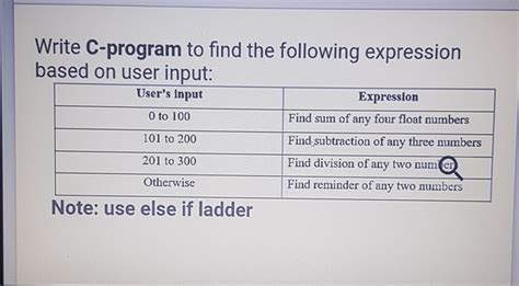 Solved Write C Program To Find The Following Expression