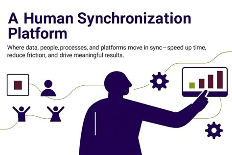 Data Automation And Synchronization For Teams