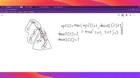 New To Leetcode Learn To Ace Contest 394 Youtube