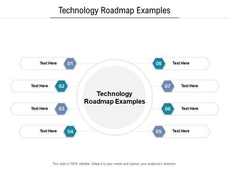 Technology Roadmap Examples Ppt Powerpoint Presentation Infographics Samples Cpb PowerPoint