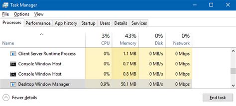 desktop window manager high cpu dwm exe troubleshooting