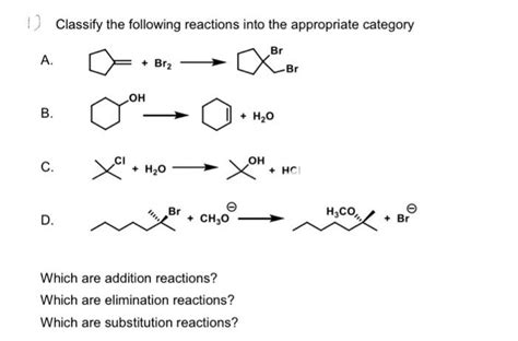 Solved Classify The Following Reactions Into The Appropriate