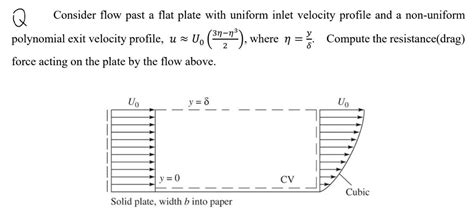 Solved Consider Flow Past A Flat Plate With Uniform Inlet