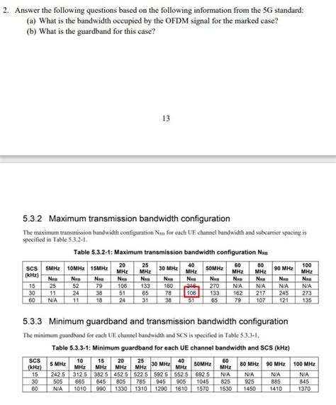 Solved 2 Answer The Following Questions Based On The Chegg Com