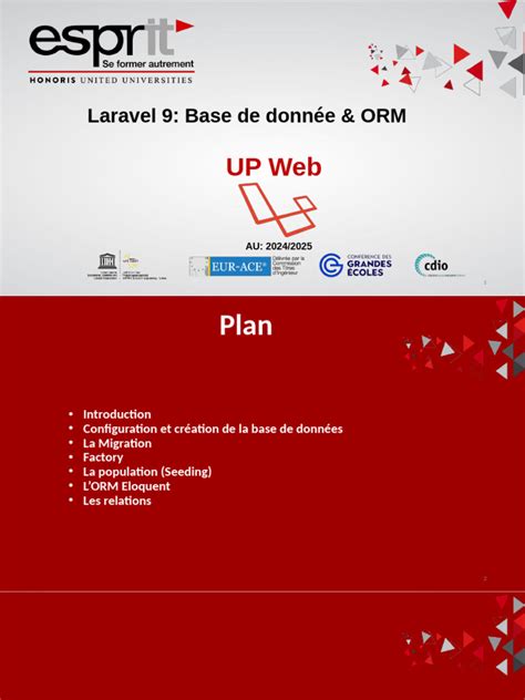 Ch3 Object Relationnel Mapper Pdf Base De Données Relationnelle Php