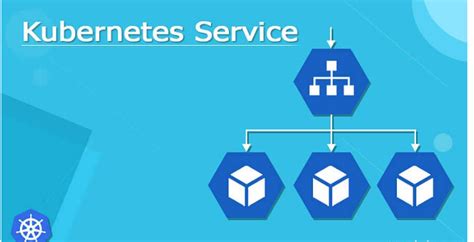 Choosing The Right Kubernetes Service Type Clusterip Nodeport Loadbalancer Or Externalname