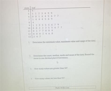 1 Determine The Minimum Value Maximum Value And Range Of The Data 2 Determine The Cou