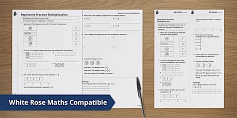 👉 Represent Fraction Multiplication Twinkl