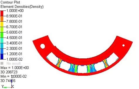 【干货】安全轮胎内支撑三维结构拓扑优化 搜狐大视野 搜狐新闻