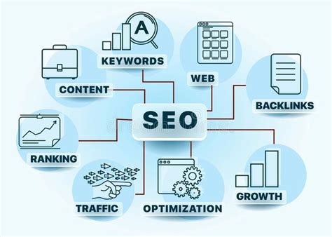 SEO Search Engine Optimization Concept
