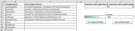 multithreaded browser automation vba web scraping analyst cave